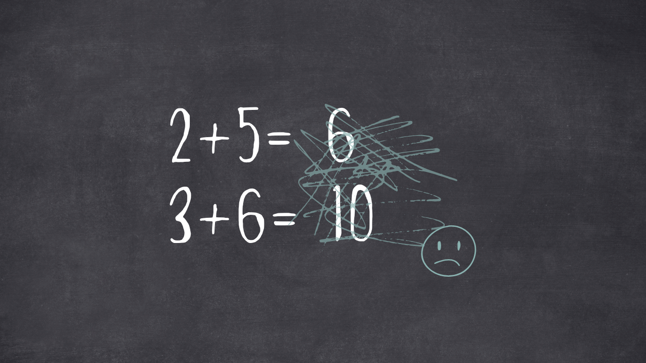 ADHD And Math Learning Disabilities dyscalculia 